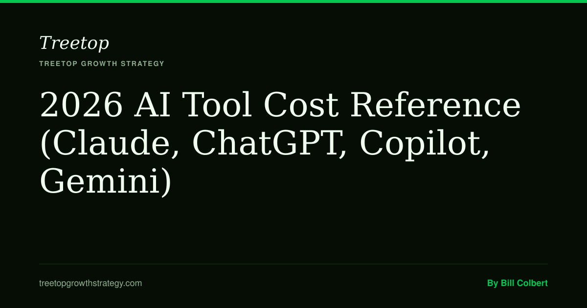 2026 AI Tool Cost Reference (Claude, ChatGPT, Copilot, Gemini) | Treetop